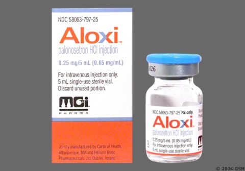 ALOXI Hellsen Birex (Palonosetron) | MedicinaLive